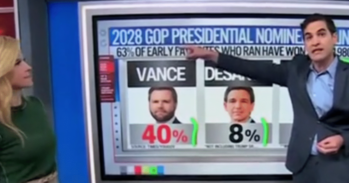 CNN’s Harry Enten says 2028 GOP nomination ‘looks pretty gosh darn good ...